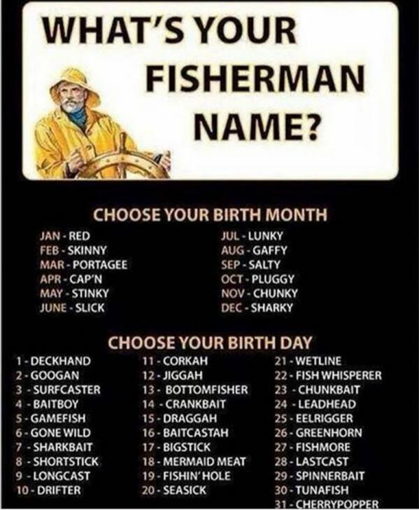 ArimaOwners.com - Fisherman's Name