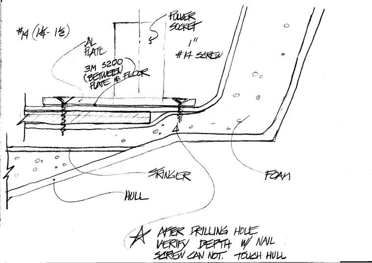 ArimaOwners.com - Arima Hull